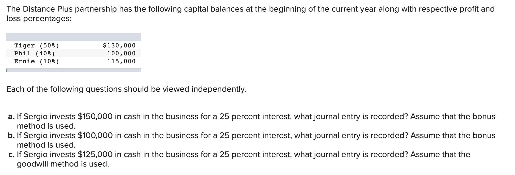 Solved 1. Record the entry for goodwill allocation, | Chegg.com