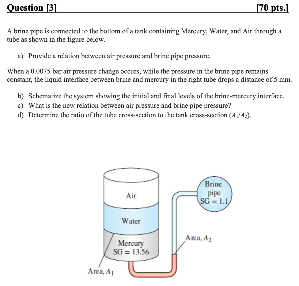 Solved Question [3] (70 pts.] A brine pipe is connected to | Chegg.com
