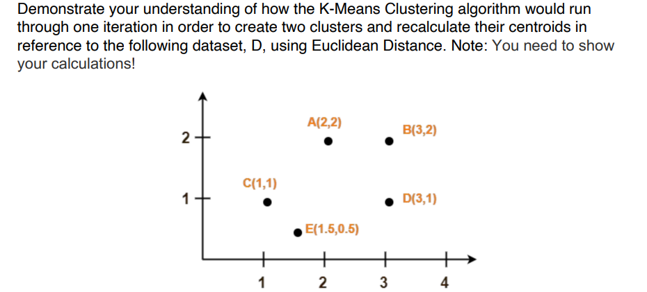 Solved Demonstrate your understanding of how the K-Means | Chegg.com