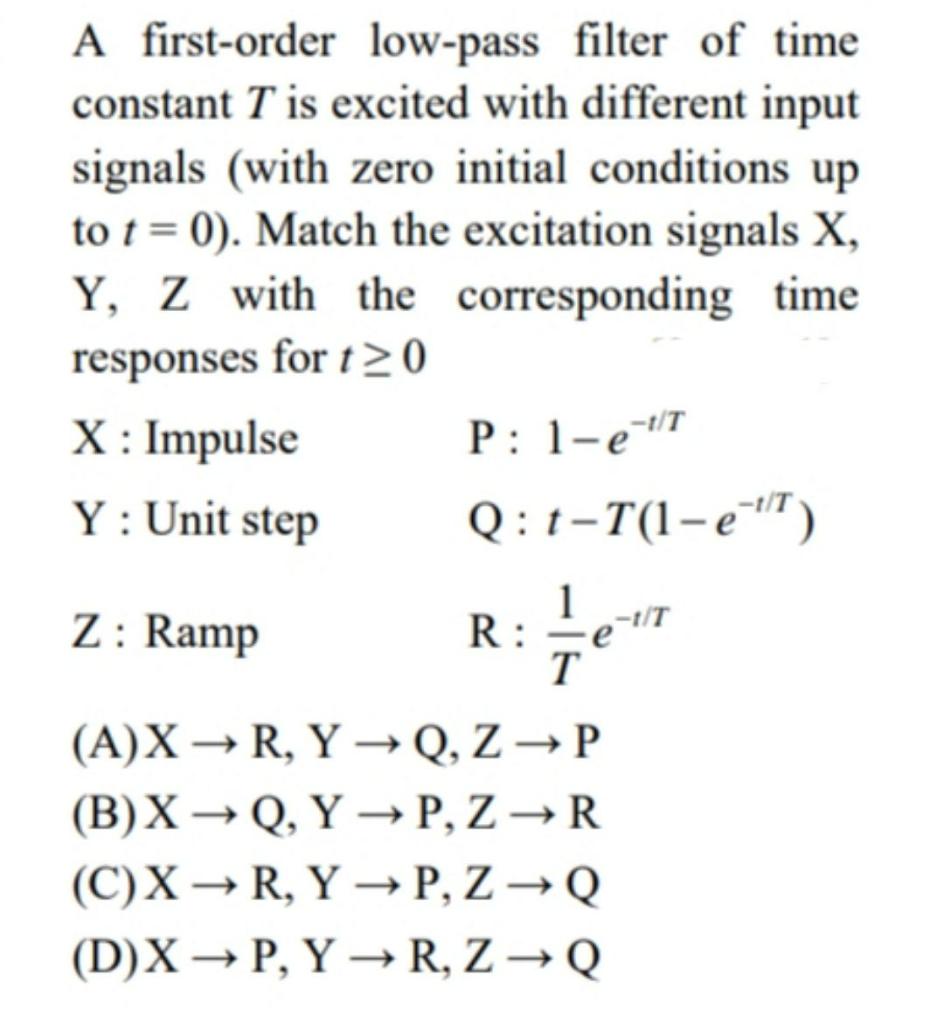 Solved A first-order low-pass filter of time constant T is | Chegg.com
