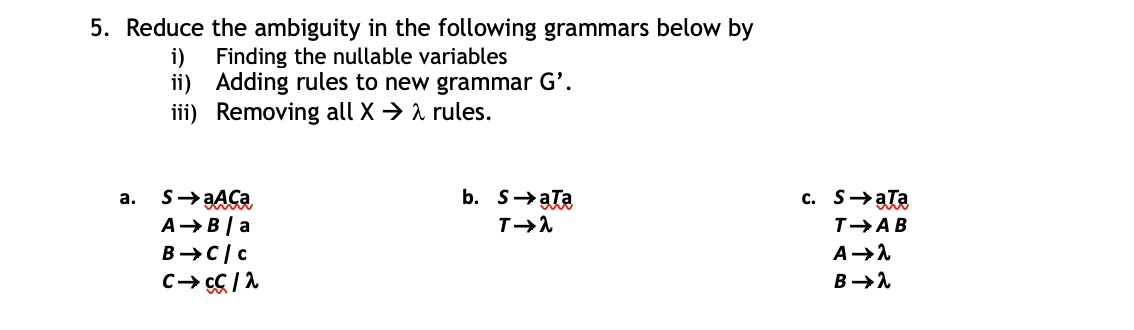 Solved 5. Reduce the ambiguity in the following grammars | Chegg.com