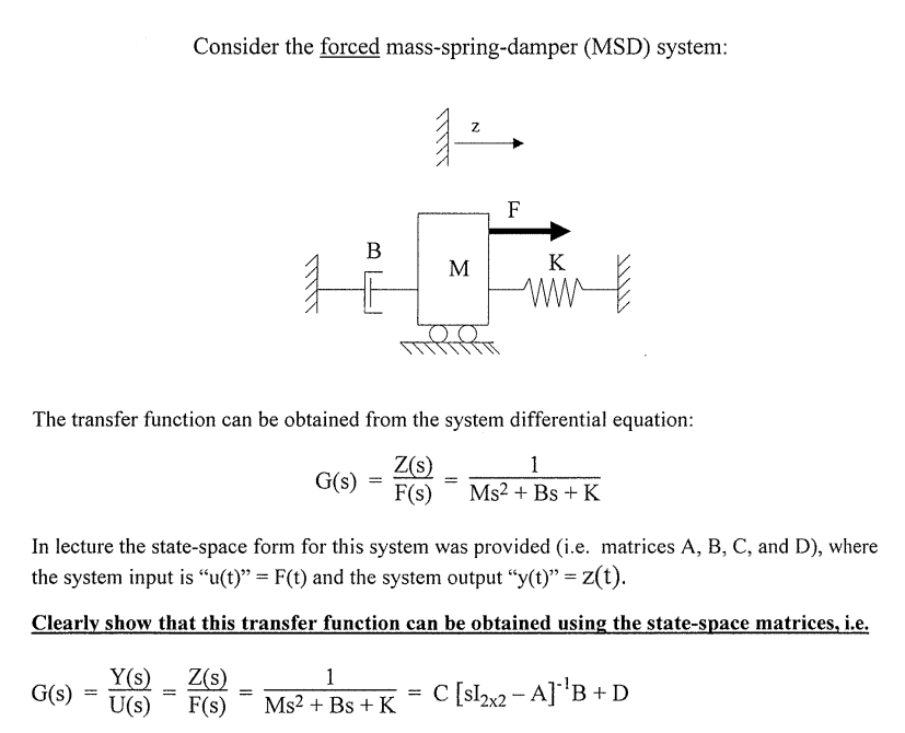 Solved Consider the forced mass-spring-damper (MSD) system: | Chegg.com