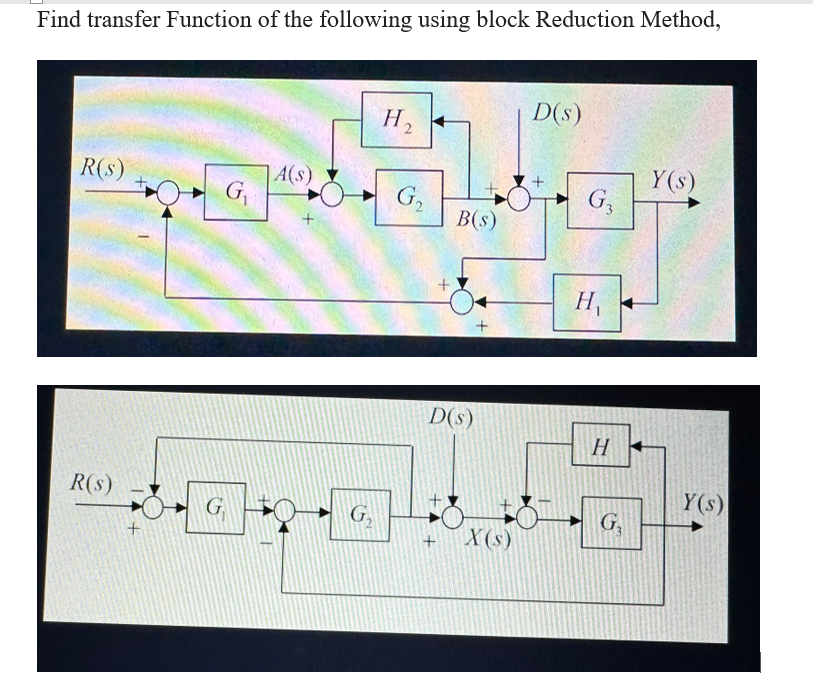 Solved Find transfer Function of the following using block | Chegg.com