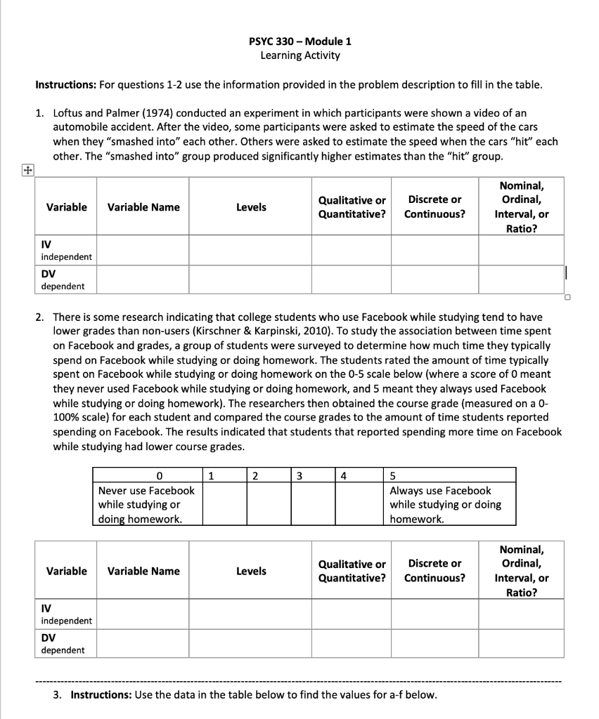 Solved Instructions: For questions 1-2 use the information | Chegg.com