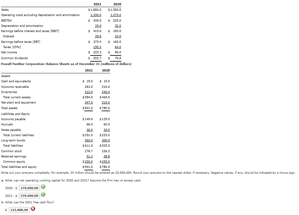 Solved a. What was net operating working capital for 2020 | Chegg.com