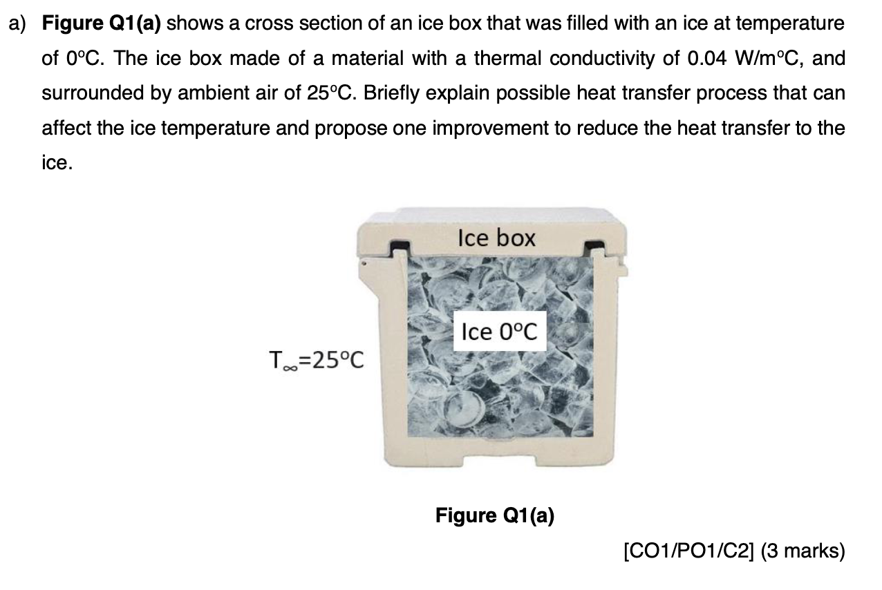 Solved a) Figure Q1(a) shows a cross section of an ice box | Chegg.com