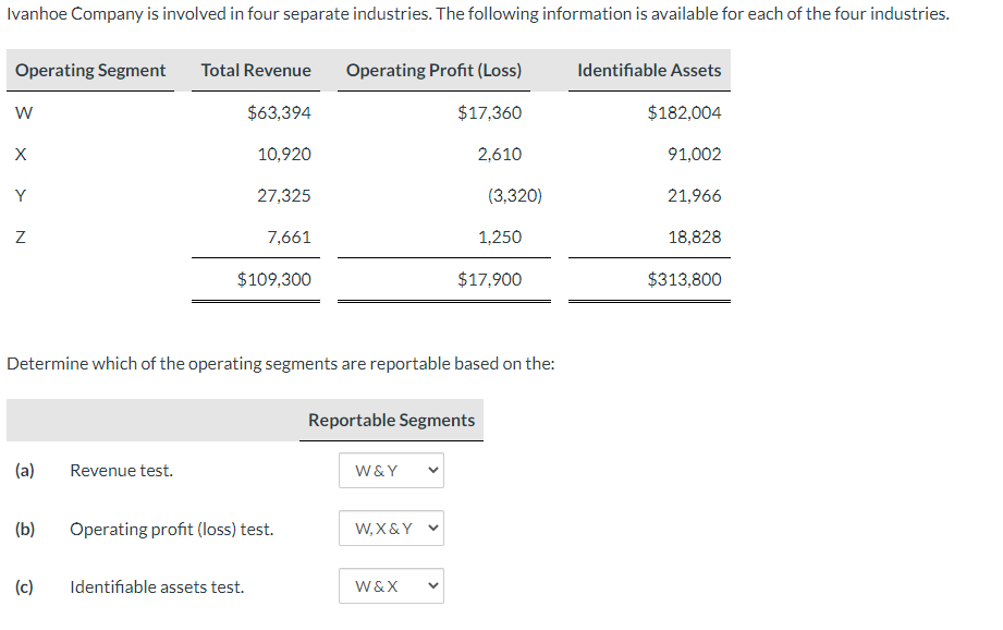 Solved Determine which of the operating segments are | Chegg.com
