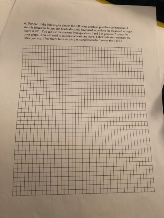 Solved Lab 9 Static Strength In this lab the principles of | Chegg.com