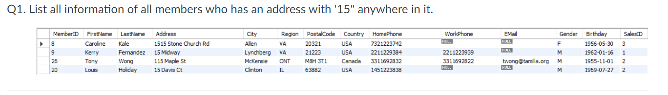 Solved DROP TABLES IF EXISTS Artists,Genre, Members, | Chegg.com