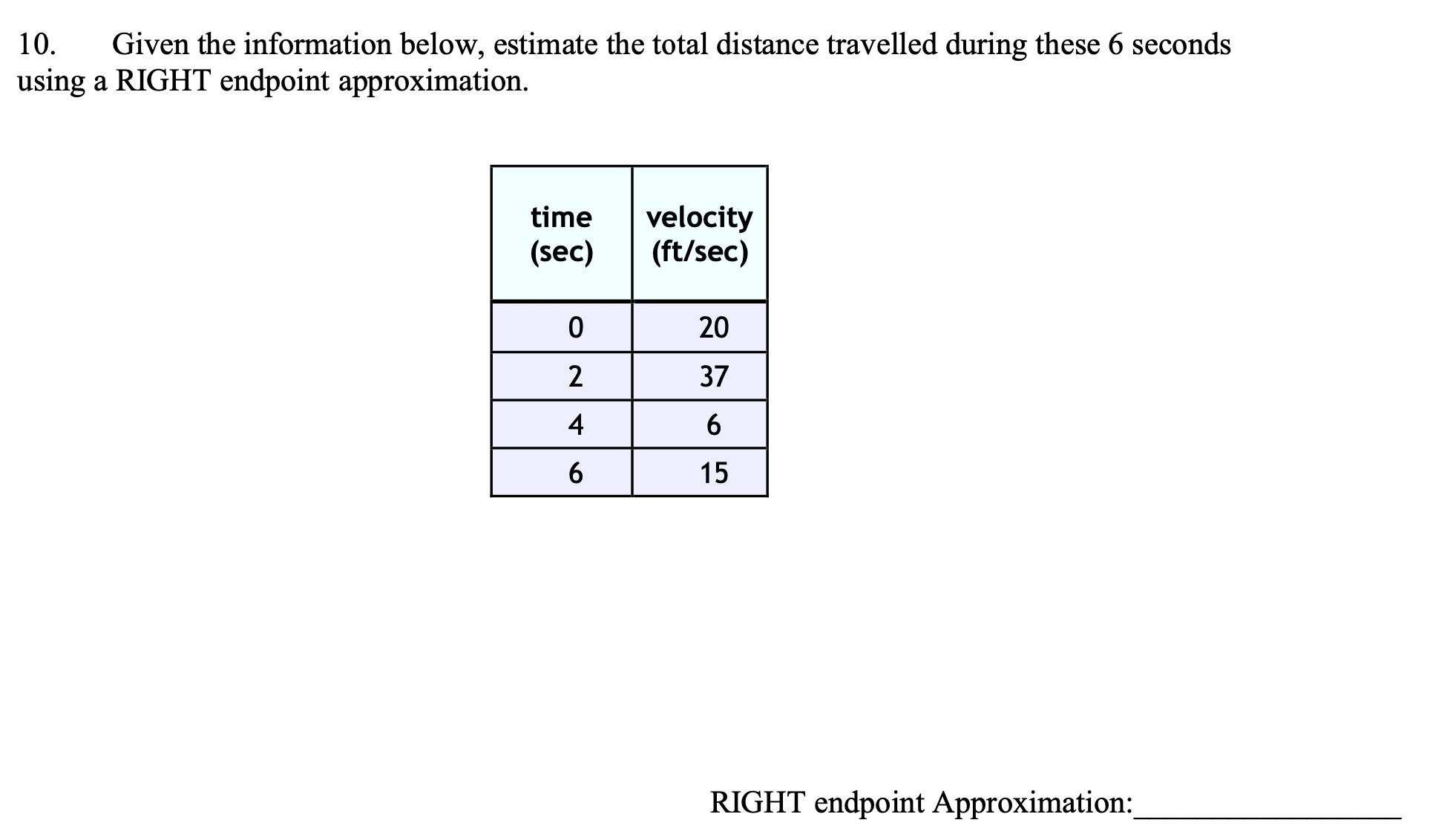 Solved 10. Given the information below, estimate the total | Chegg.com
