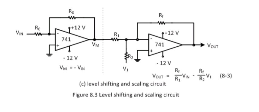 (c) level shifting and scaling circuit Figure 8.3 | Chegg.com