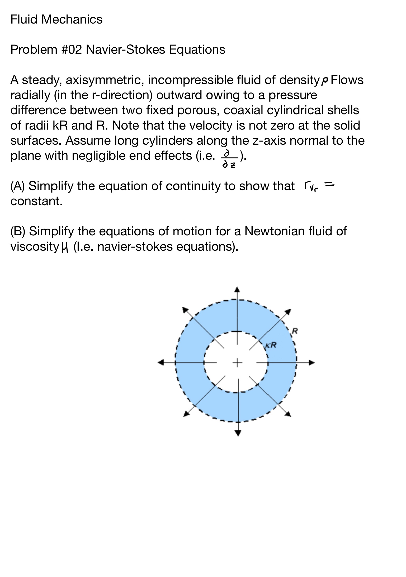 Solved Fluid MechanicsProblem \#02 ﻿Navier-Stokes EquationsA | Chegg.com