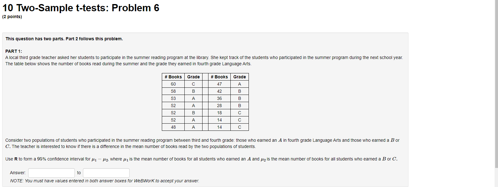 Solved 10 Two Sample T Tests Problem 6 2 Points This 3188