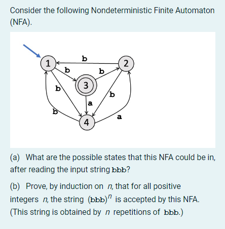 Solved Consider the following Nondeterministic Finite | Chegg.com