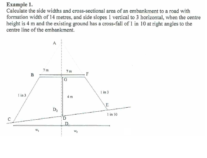 Solved Example1. Calculate the side widths and | Chegg.com