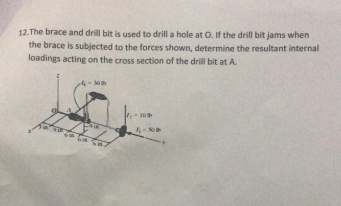 Solved 12.The brace and drill bit is used to drill a hole at | Chegg.com