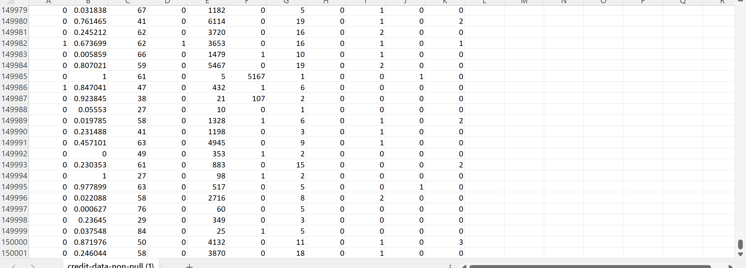 Solved Use .py file to do further wrangling and aggregation | Chegg.com