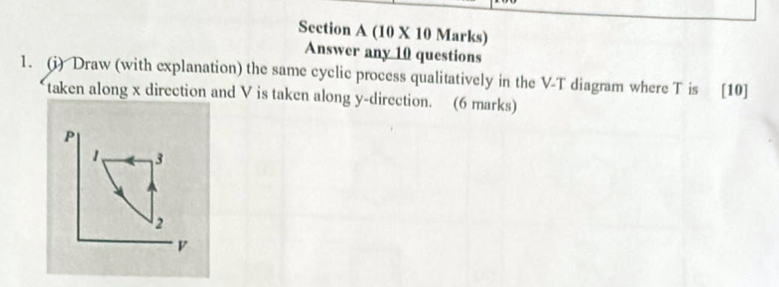 Solved Section A (10 X 10 Marks) Answer any 10 questions 1. | Chegg.com