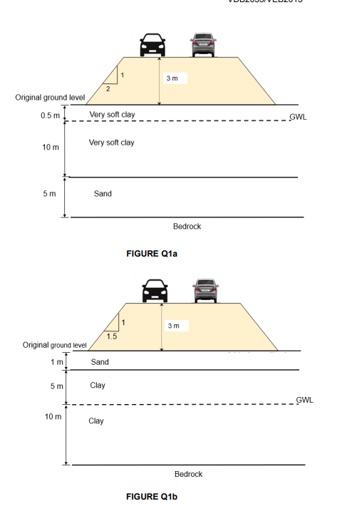 Solved 1. A new single carriageway is to be constructed | Chegg.com