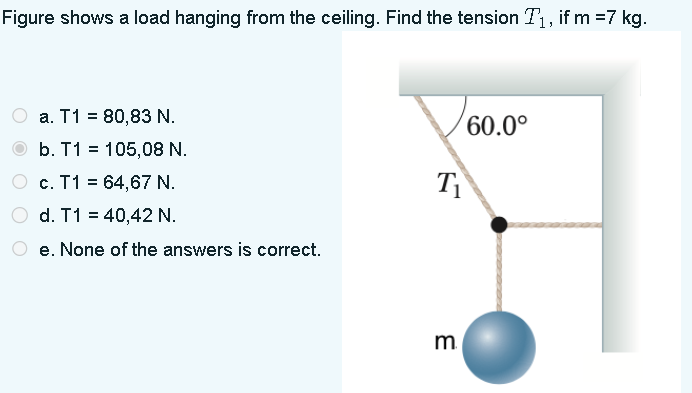 Solved Figure shows a load hanging from the ceiling. Find | Chegg.com