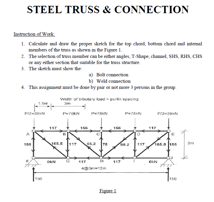 Used truss size with 140 x 140 x 12.5 (square hollow | Chegg.com
