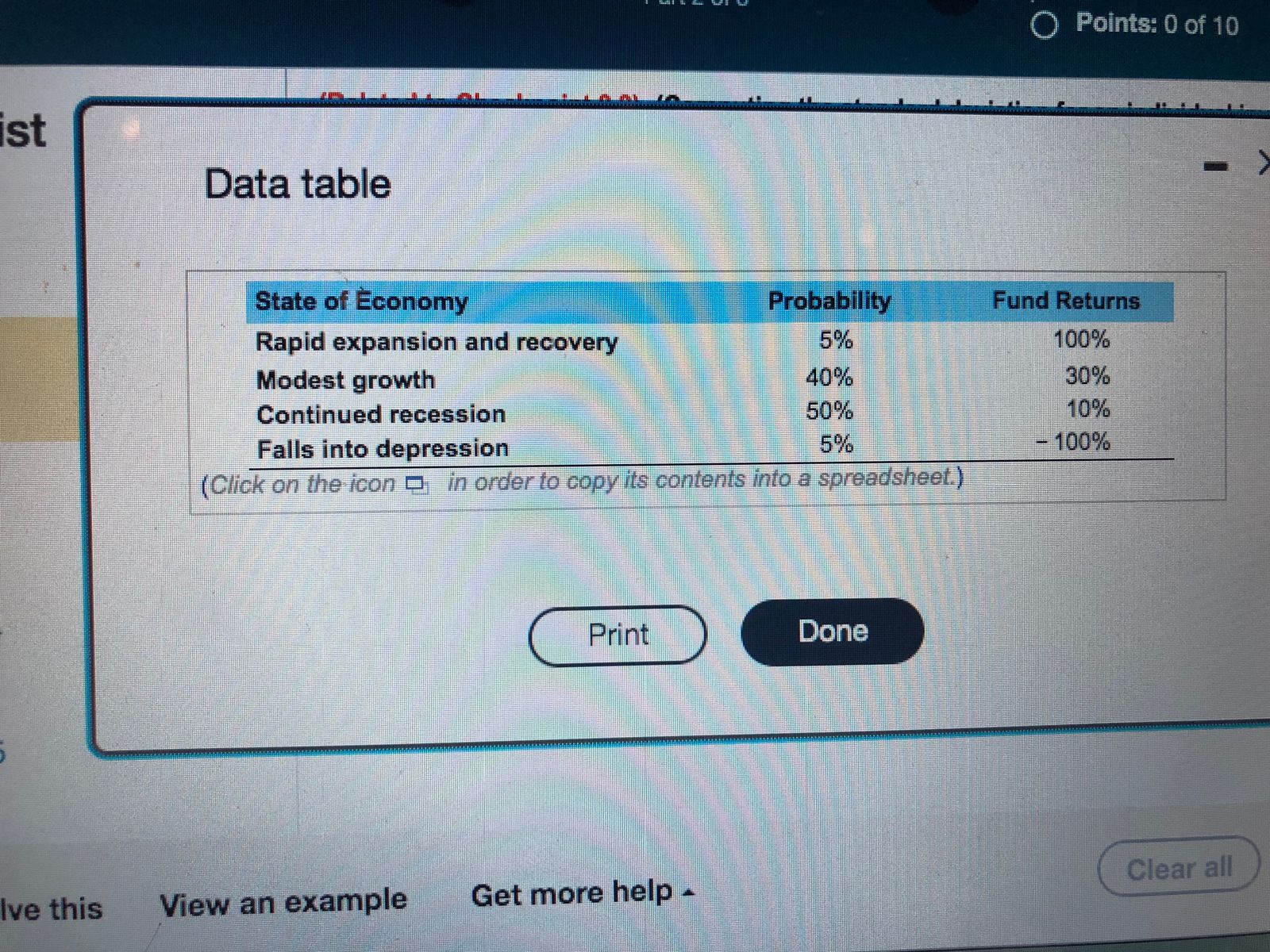 Solved Data table(Related to Checkpoint 8.2) (Computing the | Chegg.com