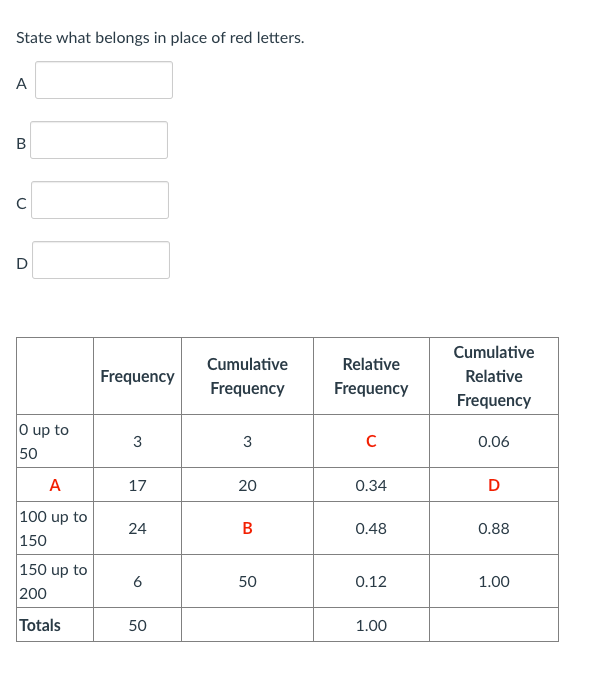 Solved State what belongs in place of red letters. A B с D | Chegg.com