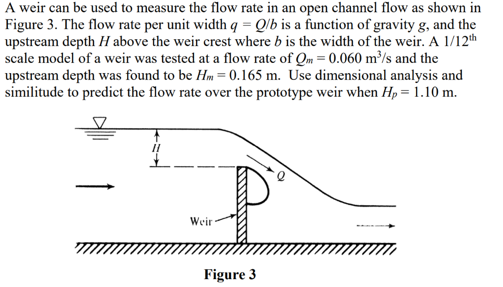 Answered: A weir can be used to measure the flow rate in an