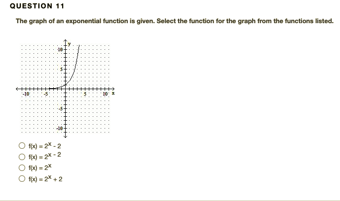 Solved QUESTION 11 The graph of an exponential function is | Chegg.com