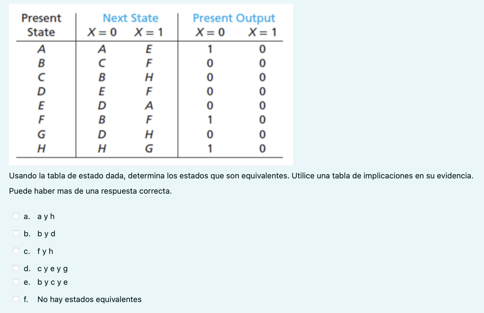Solved The most commonly used logic family today is DTL | Chegg.com