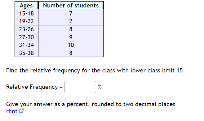 Solved Find the relative frequency for the class with lower | Chegg.com