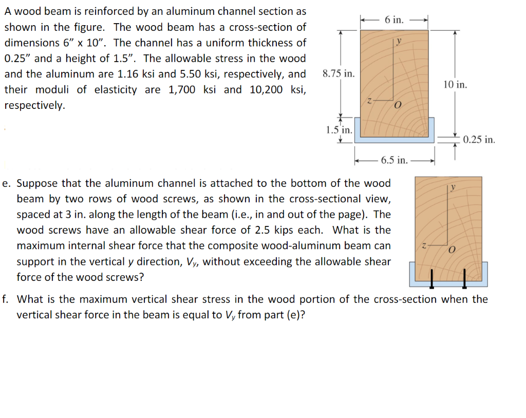 Solved A wood beam is reinforced by an aluminum channel | Chegg.com