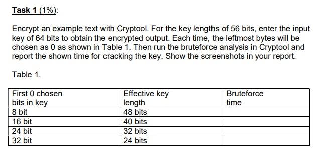 Task 1 (1%): Encrypt an example text with Cryptool. | Chegg.com