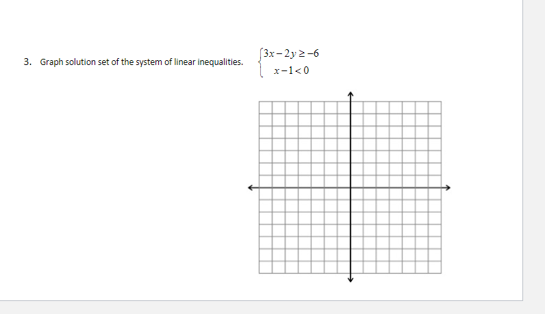 Solved 3. Graph solution set of the system of linear | Chegg.com