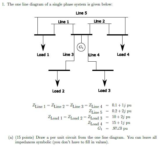 Solved 1. The one line diagram of a single phase system is | Chegg.com