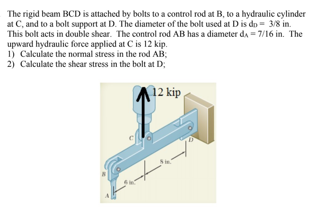 Solved The rigid beam BCD is attached by bolts to a control | Chegg.com