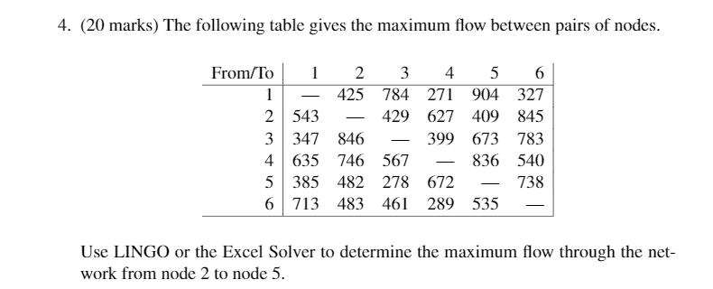 Solved 4. (20 marks) The following table gives the maximum | Chegg.com