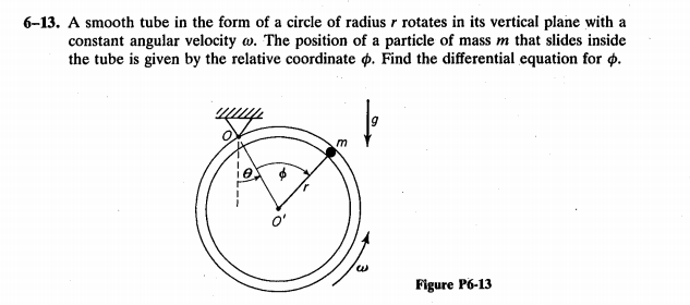 Solved 6-13. A smooth tube in the form of a circle of radius | Chegg.com