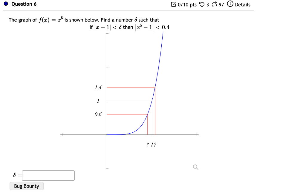 The graph of f(x)=x5 is shown below. Find a number δ | Chegg.com