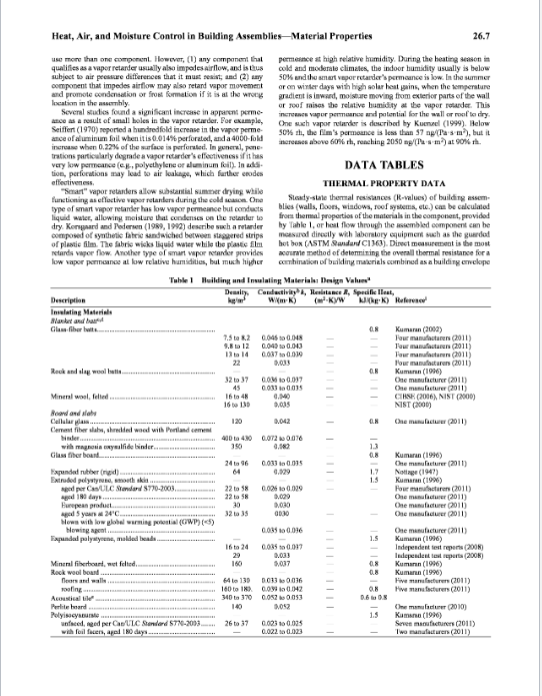 Solved Use Parallel Path method and Isothermal method | Chegg.com