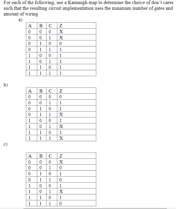 Solved For each of the following, use a Karnaugh map to | Chegg.com