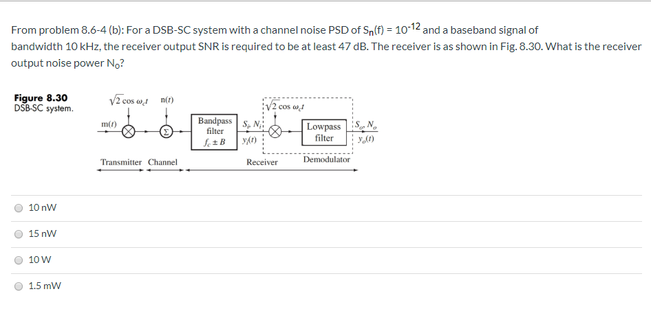 Solved From problem 8.6-4(b): For a DSB-SC system with a | Chegg.com