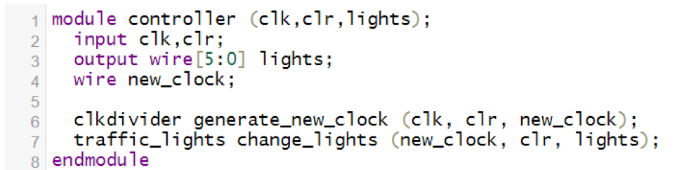 Solved 2 4. 1 module controller (cik,clr,lights); input | Chegg.com