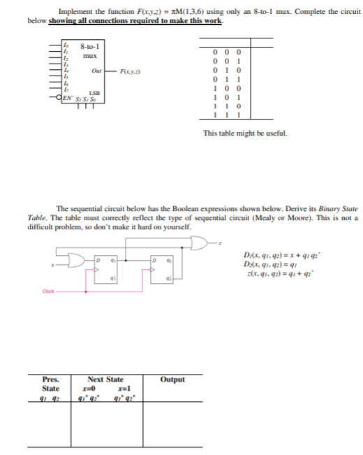 Solved Implement The Function Fxyz M136 Using Only 