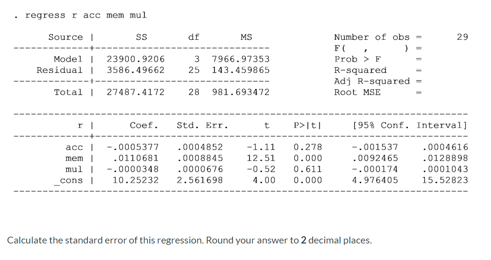 Solved regress racc mem mul Source df MS 29 --- ----- --- -- | Chegg.com