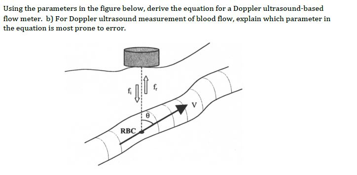 Solved Using the parameters in the figure below, derive the | Chegg.com