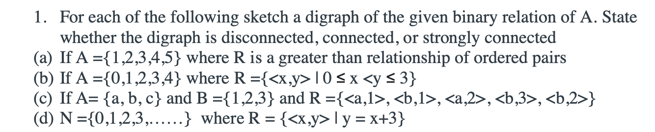 Solved 1. For each of the following sketch a digraph of the | Chegg.com