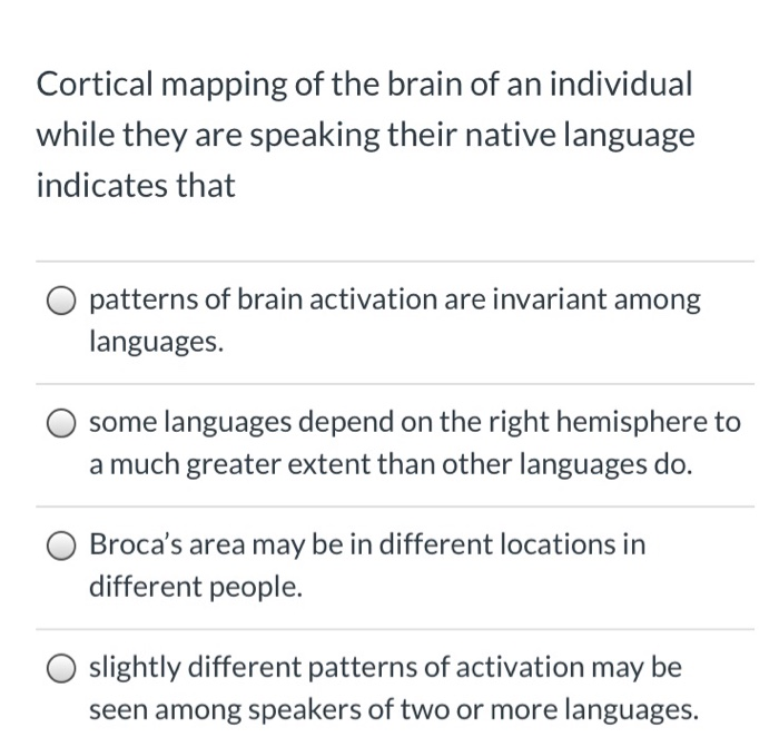 Solved Finding your way to your biopsychology class requires | Chegg.com