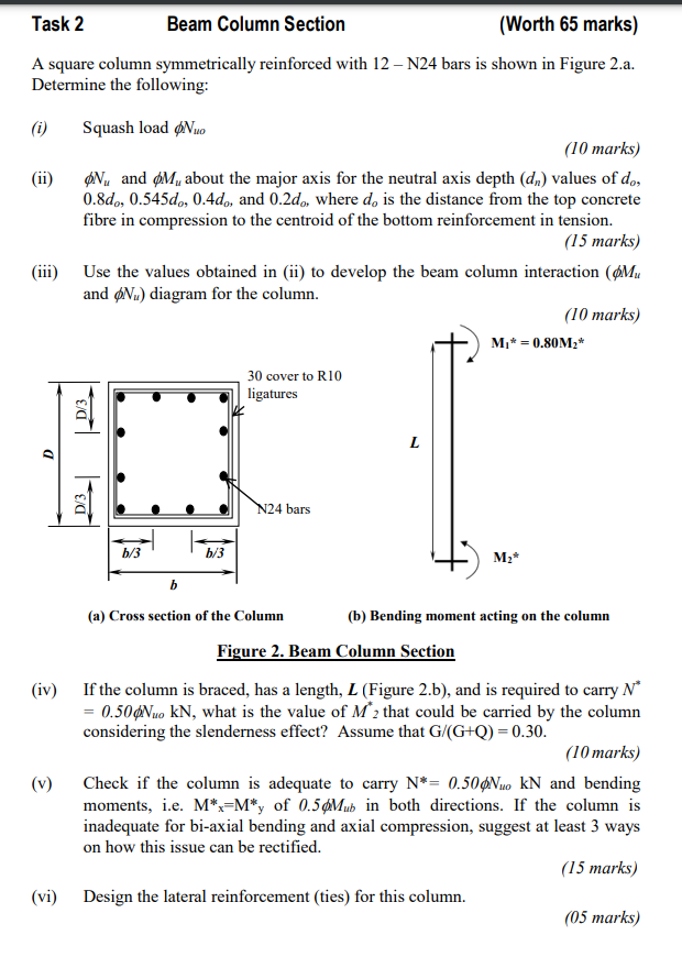 Solved Task 2 Beam Column Section (Worth 65 marks) A square | Chegg.com