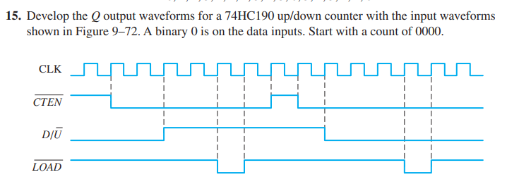 Solved Repeat Problem 15 if the D/U input signal is inverted | Chegg.com